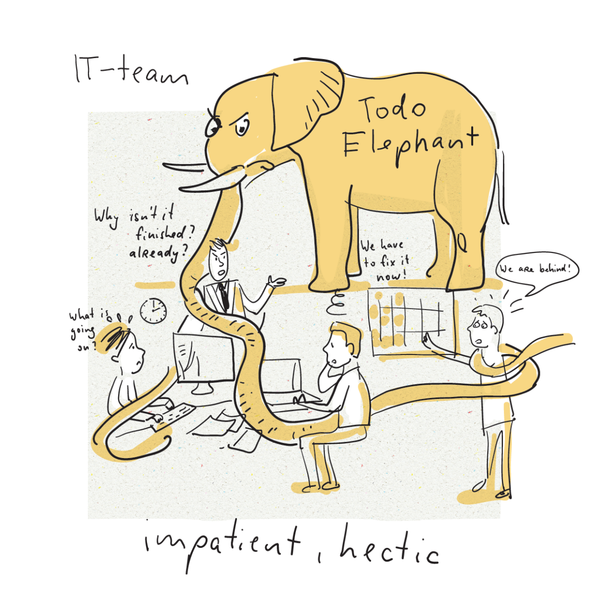 Slicing an elephant – LiLL BRANDING