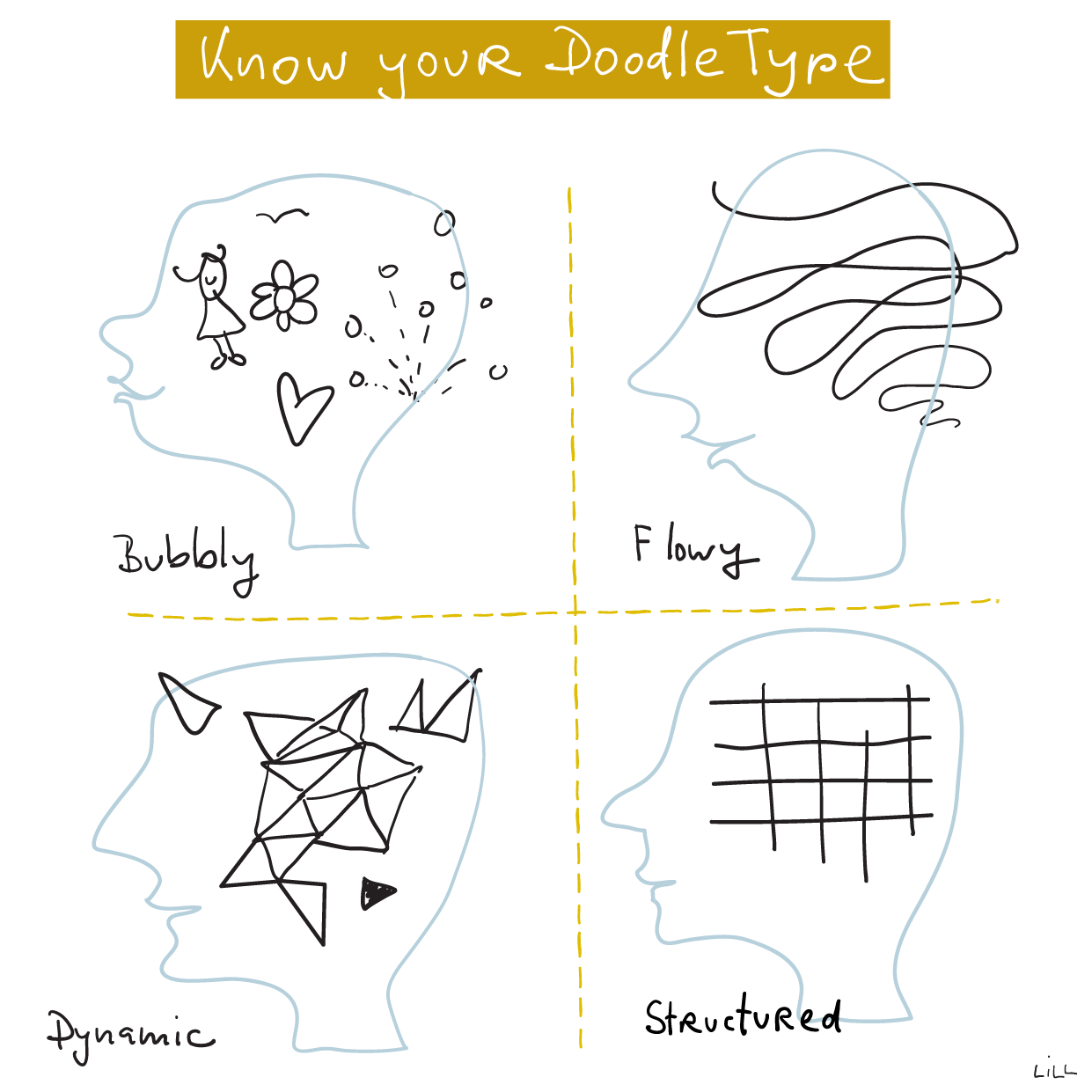 The hidden language of your doodles – LiLL BRANDING